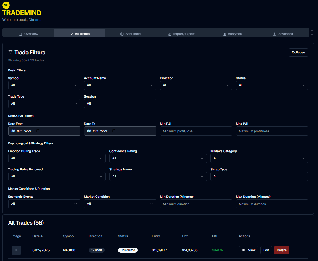 TradeMind - Trading Journal to track trades, risks, and mind